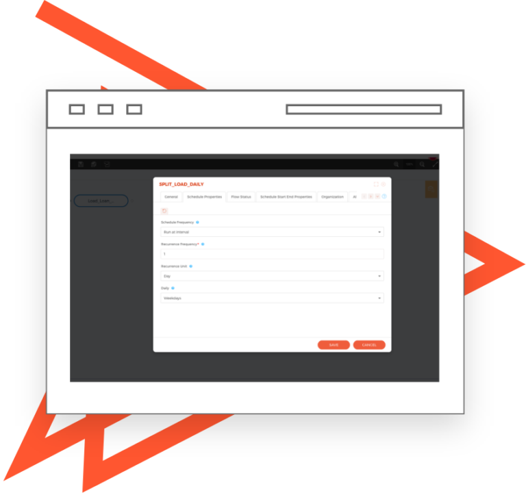 System Administration – Advana